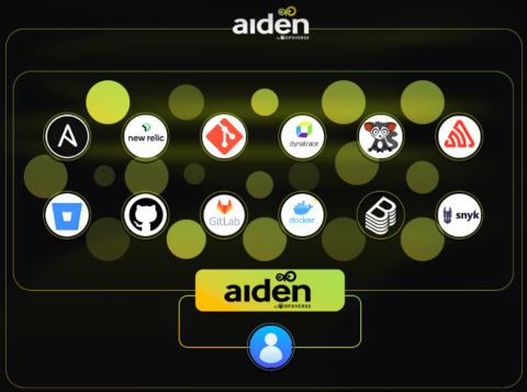 DevOps Tools Platform - Fully Managed Open Source Based | OpsVerse - DevOps Tools Platform